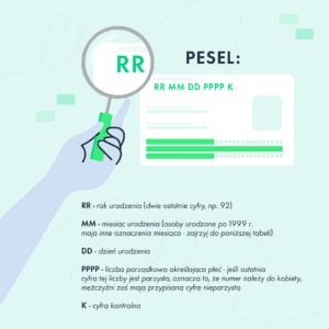 Co oznacza numer PESEL i do czego jest potrzebny? | ikalkulator